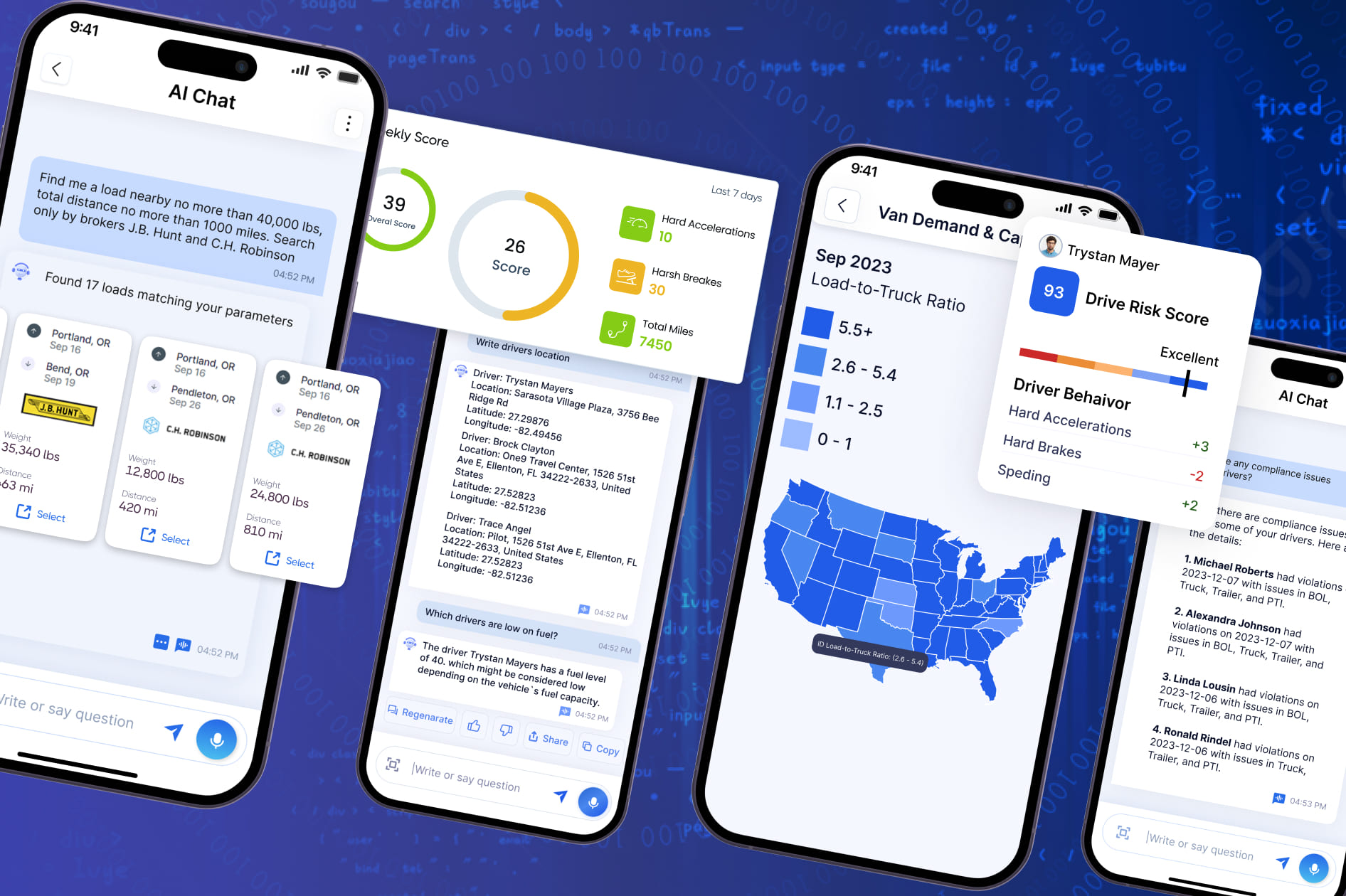Beyond Customer Service: Innovative Ways to Use AI Chatbots in Your ... Beyond Customer Service: Innovative Ways to Use AI Chatbots in Your ...